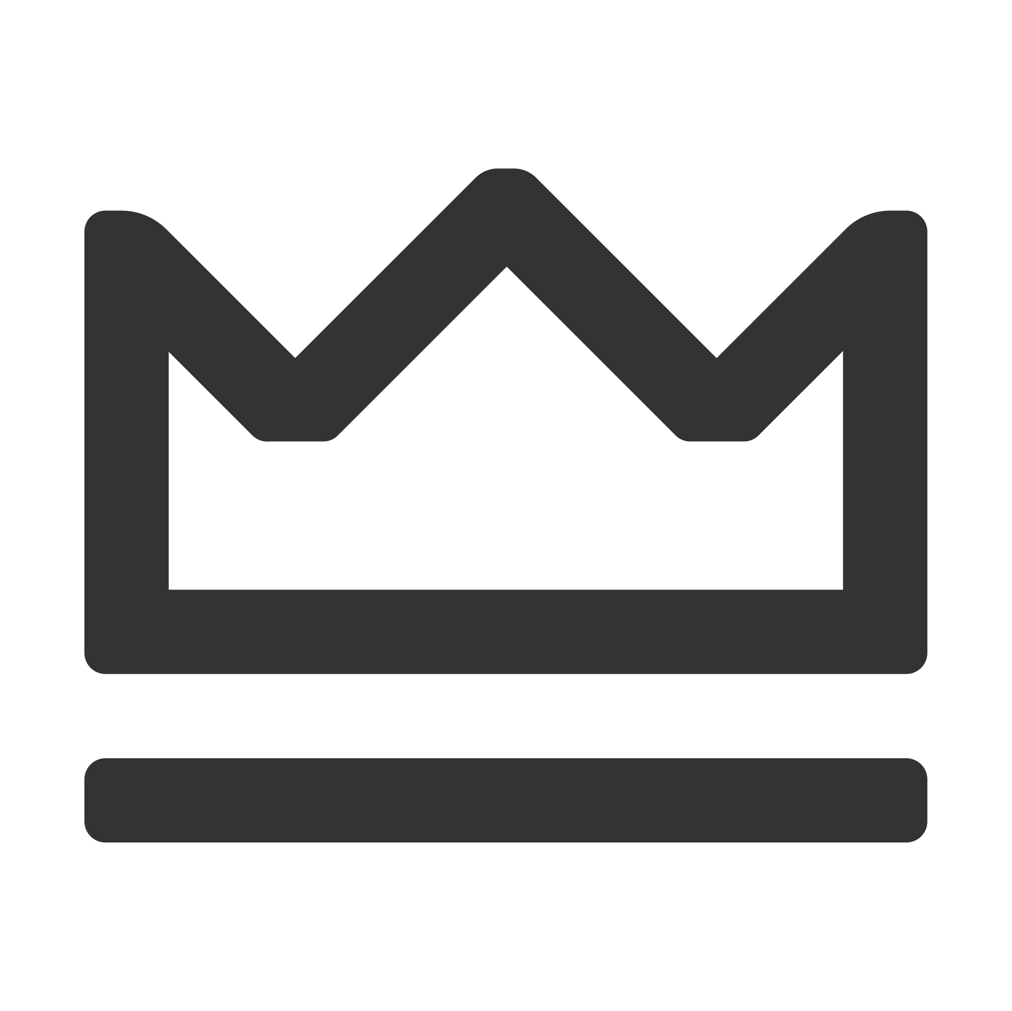 VIP Processing – KittyKloset